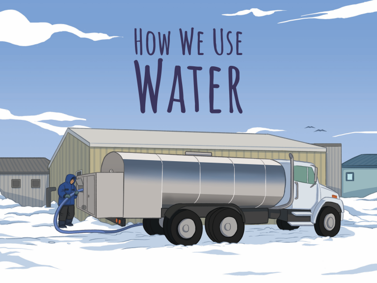 How We Use Water (Level 7) – Inhabit Education
